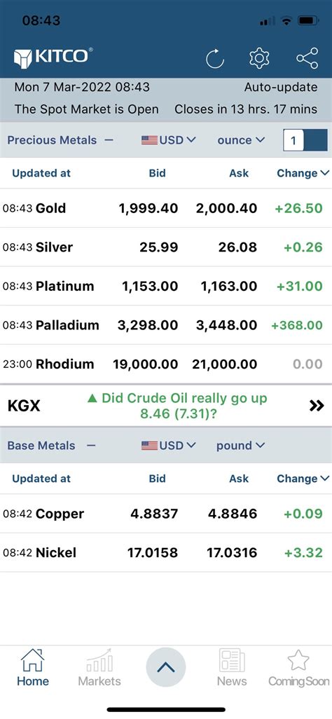 Daniel Vigario Vigariodaniel Twitter