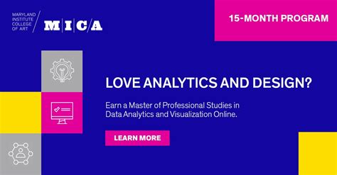 Mica Online M P S In Data Analytics And Visualization On Linkedin Micas 15 Month Online M P S