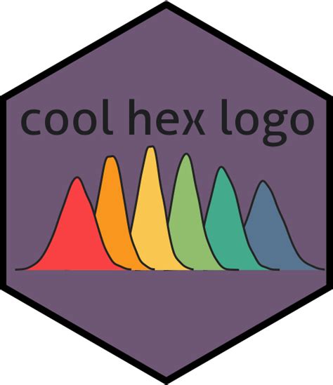 Blog Tomers Stats Blog