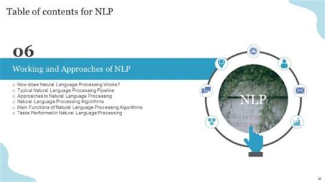Nlp Powerpoint Presentation Slides Ppt Presentation