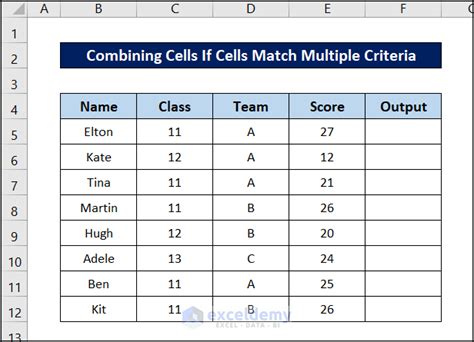 How To Concatenate Cells With If Condition In Excel Examples