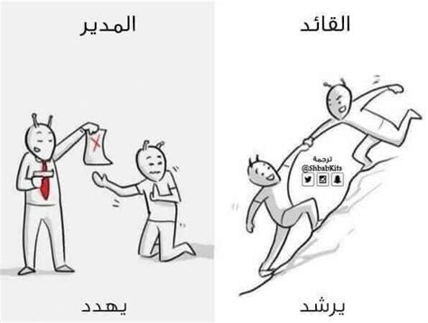 Mohamad Hassan Posted On Linkedin