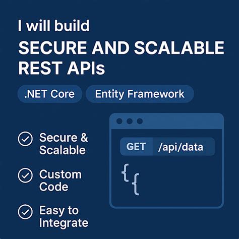 Build Secure And Scalable Rest Apis With Dot Net Core And Entity Framework By Ruwest Fiverr