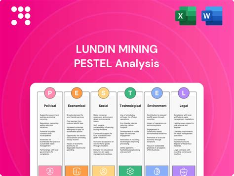 How Does Lundin Mining Company Work