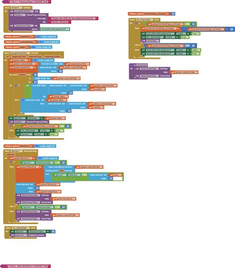 how do you make a clean code setup mit app inventor help mit app