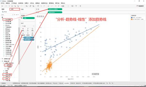 tableau仪表盘搭建——外卖数据分析 外卖实际数据分析表格 黄金猎犬的博客 csdn博客