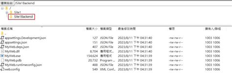 Linux Ubuntu部屬net Core程式 Hao Are You~ 點部落