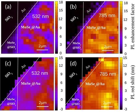 Enhancement Factor A B And Wavelength C D Of The Photoluminescence