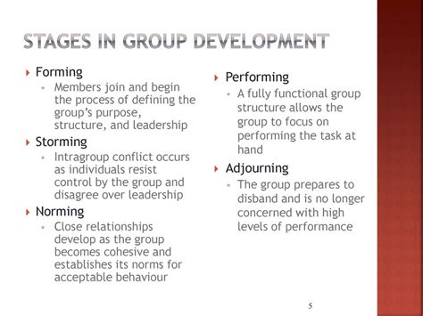 Groups And Teams Chapter Ppt Download