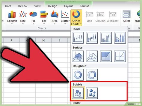 ¿como Se Inserta Un GrÁfico En Excel