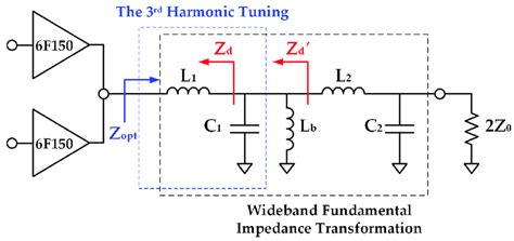Output Matching Circuit That Performs Optimum Impedance Matching At The