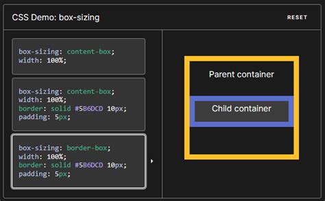 全ての要素や疑似要素に対して Box Sizing Border Box を設定することは大事