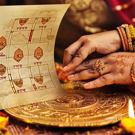 Shop Best Online Astrology Products And Services Online Store