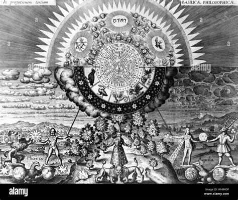 Analogy Of The Alchemic Microcosm To The Macrocosm Mylius Chymica