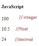 Data Type In Javascript