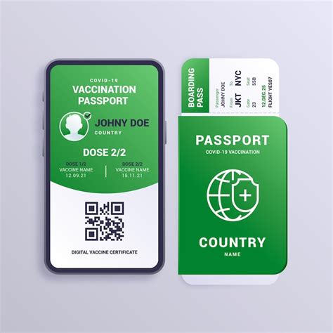 Impfpass Bilder Kostenloser Download Auf Freepik