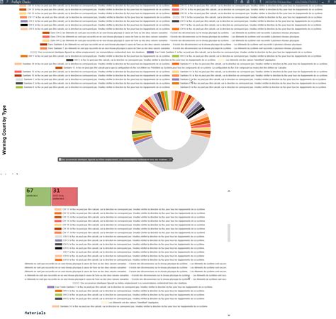 Preflight Doughnut Chart Behaviour · Issue 1137 · Pyrevitlabspyrevit · Github