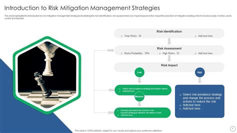 Risk Management Introduction Powerpoint Ppt Template Bundles Presentation Graphics