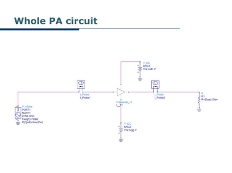 Ppt Behavioral Modeling Of Power Amplifier Using Dnn And Rnn