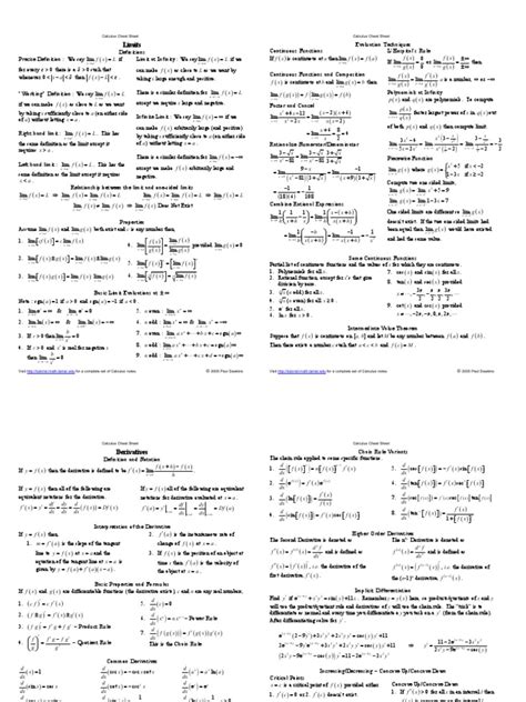 Calculus Cheat Sheet All Reduced Pdf Maxima And Minima Derivative