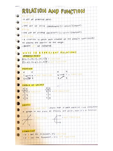 Genmath Pdf