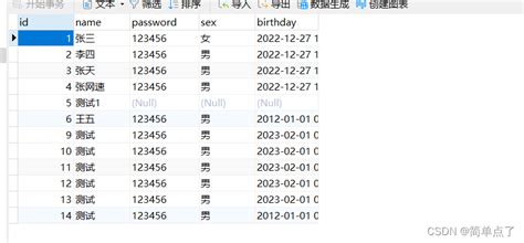 完成基于servlet的对user表的增删改查 servlet连接数据库完成增删改查 csdn博客