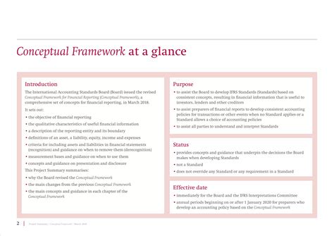 conceptual framework project summary pdf