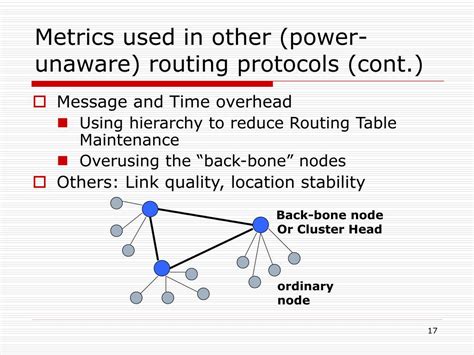 Ppt Power Aware Routing In Mobile Ad Hoc Networks Powerpoint Presentation Id 444420