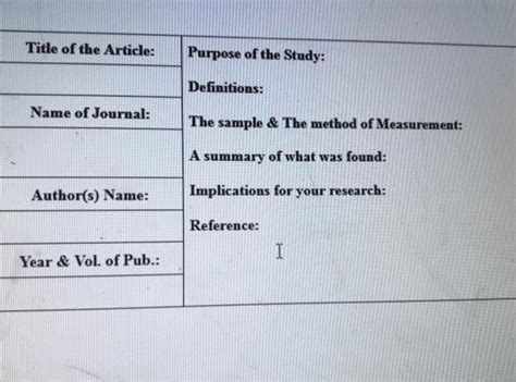 Solved Title Of The Article Name Of Journal Author S Chegg Com