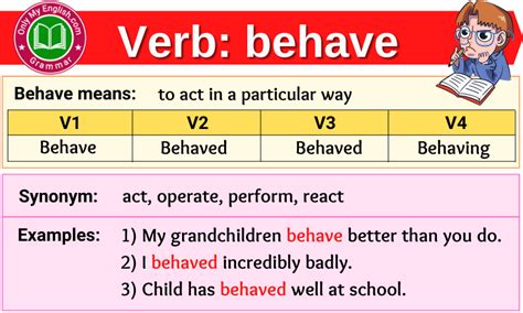 Behave Verb Forms Past Tense Past Participle And V1v2v3