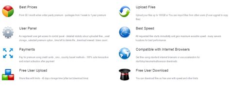 Premium Review 2015 Unlimited And Fast File Cloud File