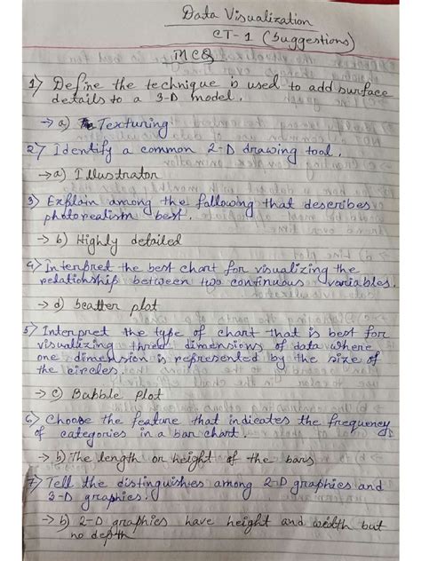 Data Visualization Ct 1 Suggestion Pdf