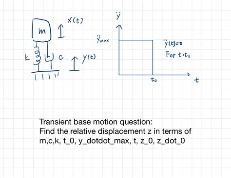 Solved Transient Base Motion Question Find The Relative