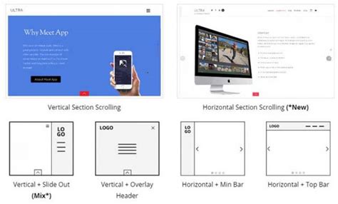 Themify Ultra Theme Review PROS CONS 2025 Good Choice