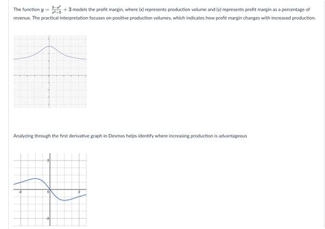 Solved 1 Access The Help On Integrals Desmos Links To An