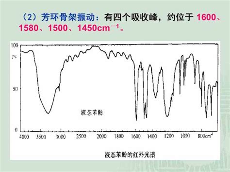 有机化合物的红外光谱仪分析上篇（图文）