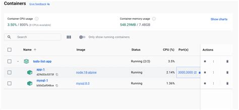 what is docker compose docker docs