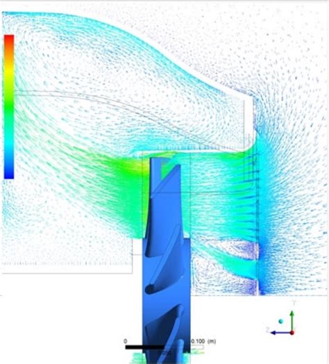 ansys cfx computational fluid dynamics cfd at best price in bengaluru id 17765578933