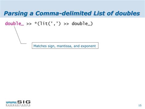 Ppt Parsing With Boostspirit Powerpoint Presentation Free Download Id2017061