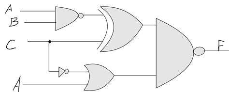 Solved A ﻿find Logic Function B ﻿simplify Function C