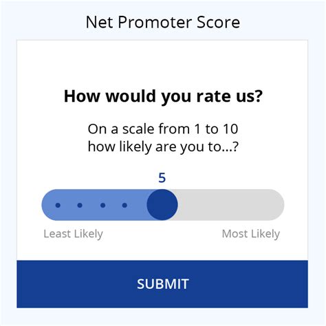 No Code Nps Survey Templates To Measure Product Experience