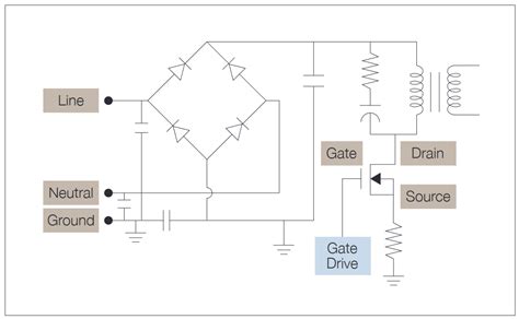 measuring power supply switching loss with an oscilloscope tektronix