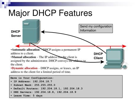 PPT DHCP Dynamic Host Configuration PowerPoint Presentation Free Download ID