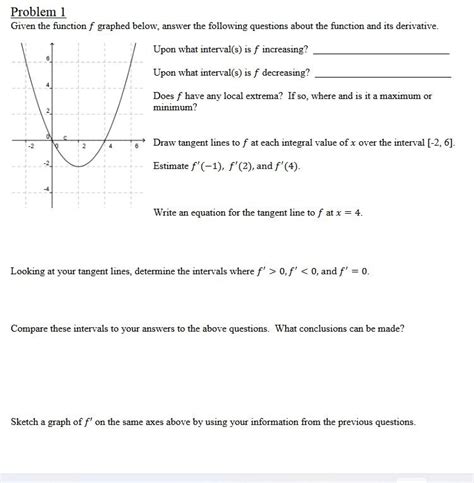 Solved Problem Given The Function F Graphed Below Answer Chegg
