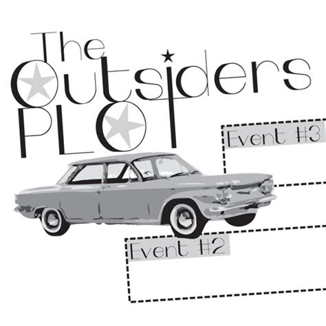 Outsiders Plot Chart Organizer Diagram Arc By S E Hinton Freytag S