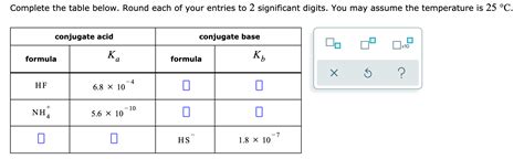 Solved Complete The Table Below Round Each Of Your Entries