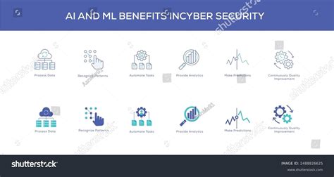 Artificial Intelligence Benefits Cyber Security Stock Vector Royalty Free 2488826625
