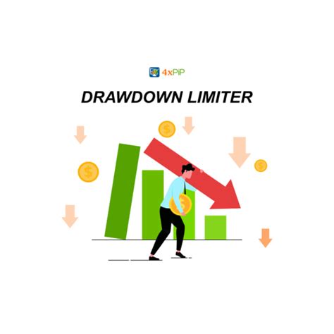 Mt4 Ea Drawdown Limiter Free Download