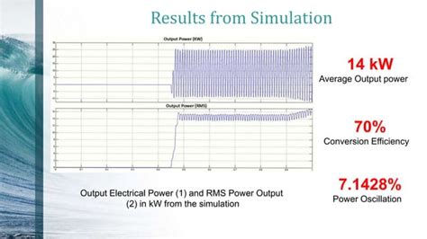 A Wave To Wire Model Of Ocean Wave Energy Conversion System Using Matlabsimulink Platform Ppt
