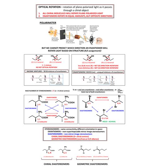 Lecture 7 Stereochemistry Ii